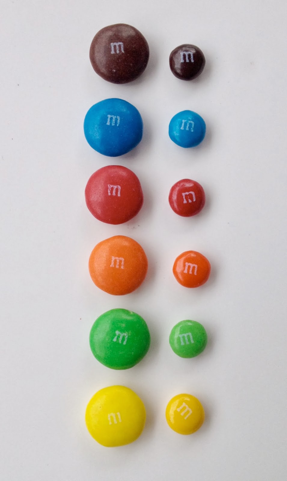 Jac o' lyn Murphy: A Mega M&M'S® Birthday Surprise