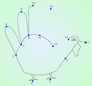 Thanksgiving Turkey Connect the Dots