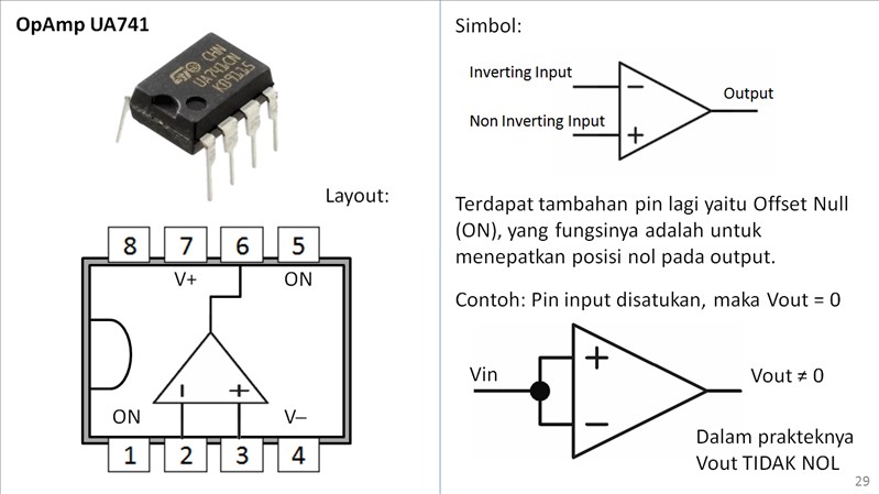 UA741 IC OpAmp Serbaguna Berukuran Kecil, Sehingga Mudah Dan Murah Untuk Dirakit Dalam Rangkaian ...