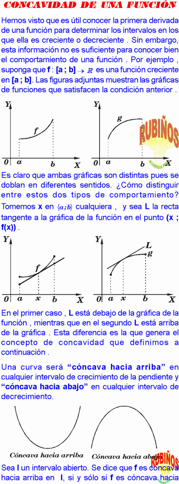 CONCAVIDAD DE LA GRÁFICA DE UNA FUNCIÓN APLICANDO DERIVADAS EJERCICIOS ...