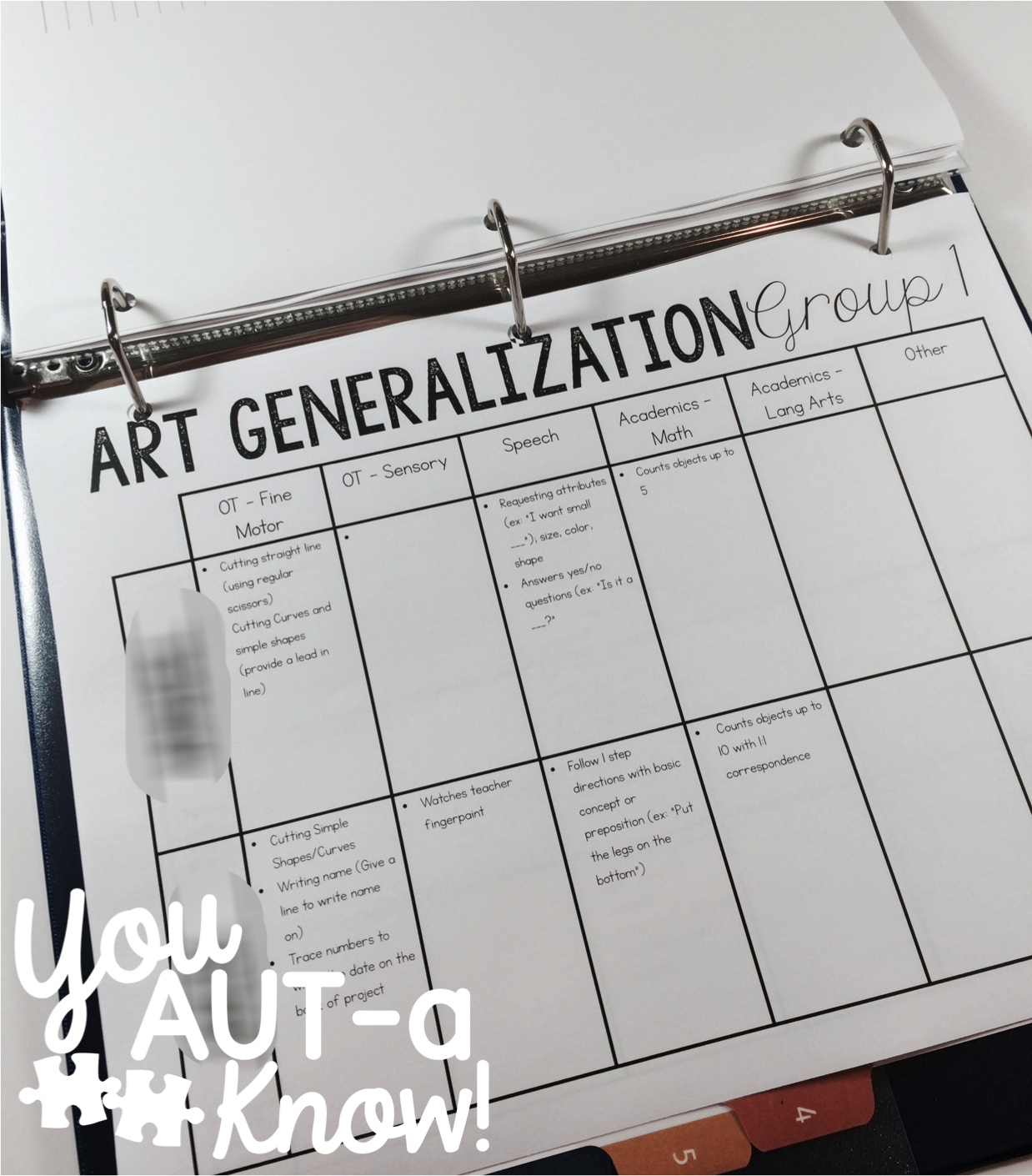 Building a Collaborative Team: Matrix Planning - You Aut-A Know