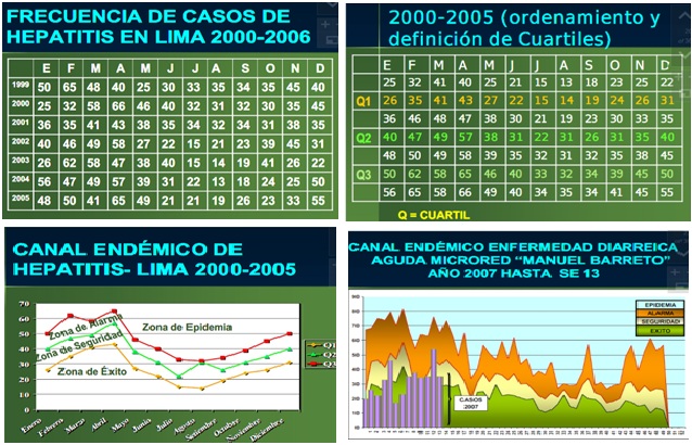 Epidemiología, 4to D, Licenciatura en Enfermeria, Universidad del ...
