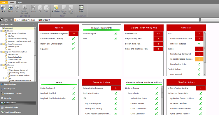 From fragile to agile....: SharePoint 2010/2013 Health Checking and ...