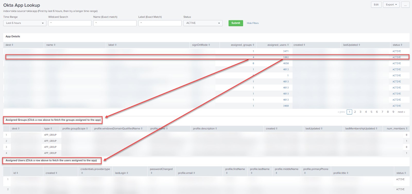 Securitysynapse Parsing And Displaying Okta Data In Splunk Part Iii App Lookup Tool 1386