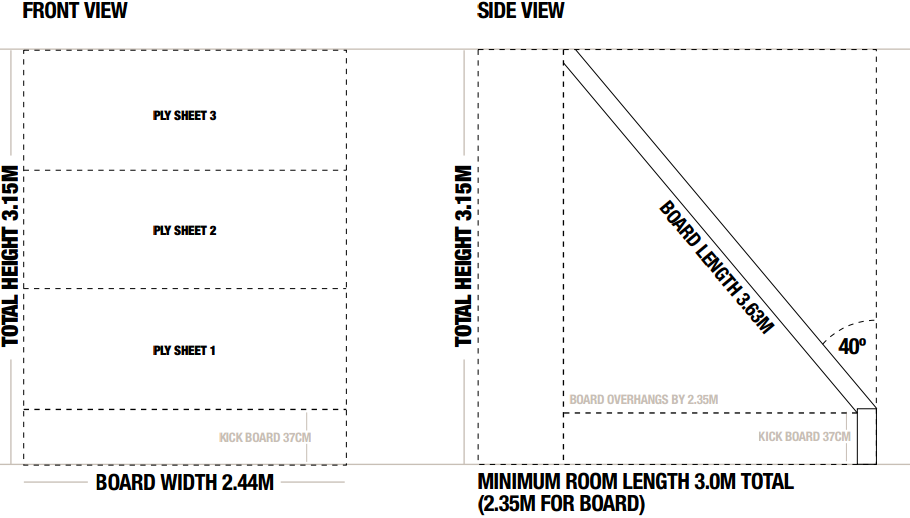 A moonboard-ról - BHSK climbing
