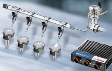 Iwan E. Sudjatmiko Personal Blog: Gasoline Direct Injection (GDI)