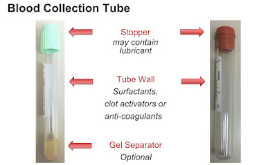 Medical Laboratory and Biomedical Science: Blood draw and vacuum tube ...
