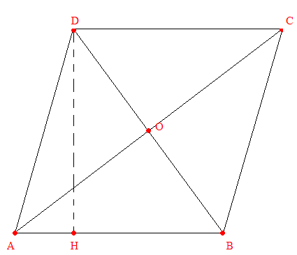 Formula Area del Rombo • Scuolissima.com