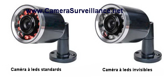 Caméra infrarouge à leds invisibles