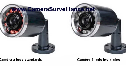 Caméra infrarouge à leds invisibles