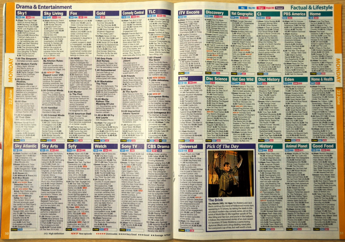XPLORADIO: Angielskie tygodniki telewizyjne - UK TV Guides