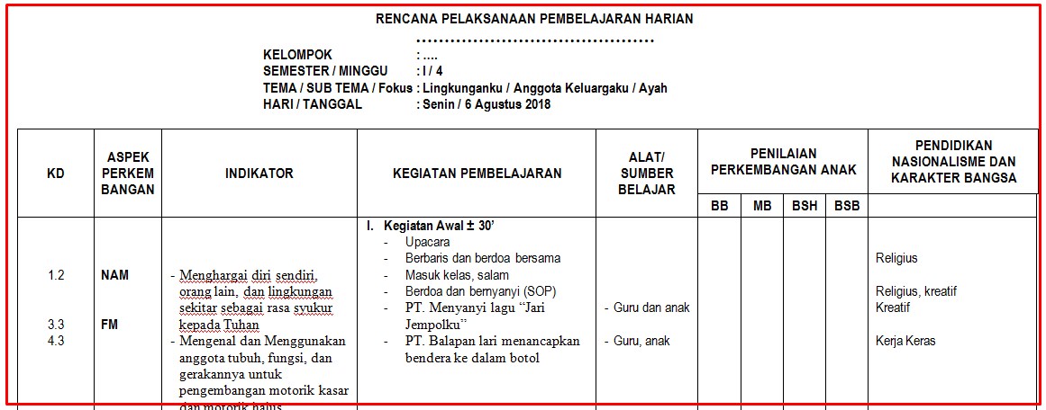 Rpph Paud Tema Lingkunganku Semester 1 Tahun Pelajaran 2018/2019