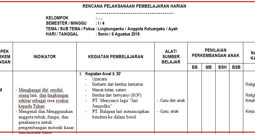 RPPH PAUD TEMA LINGKUNGANKU SEMESTER 1 TAHUN PELAJARAN 2018/2019 ...