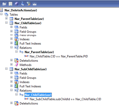 Naresh DAX: Delete Actions in Ax 2012