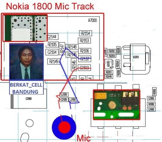 Trick Jumper Handphone: jalur mic nokia
