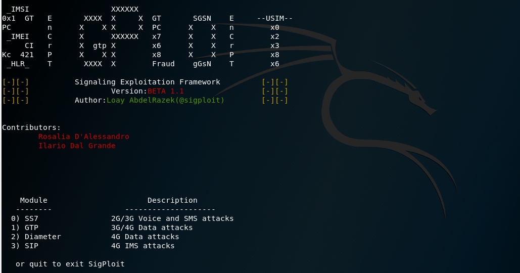 SigPloit - Telecom Signaling Exploitation Framework - ItsZami - Learning To Add Insight