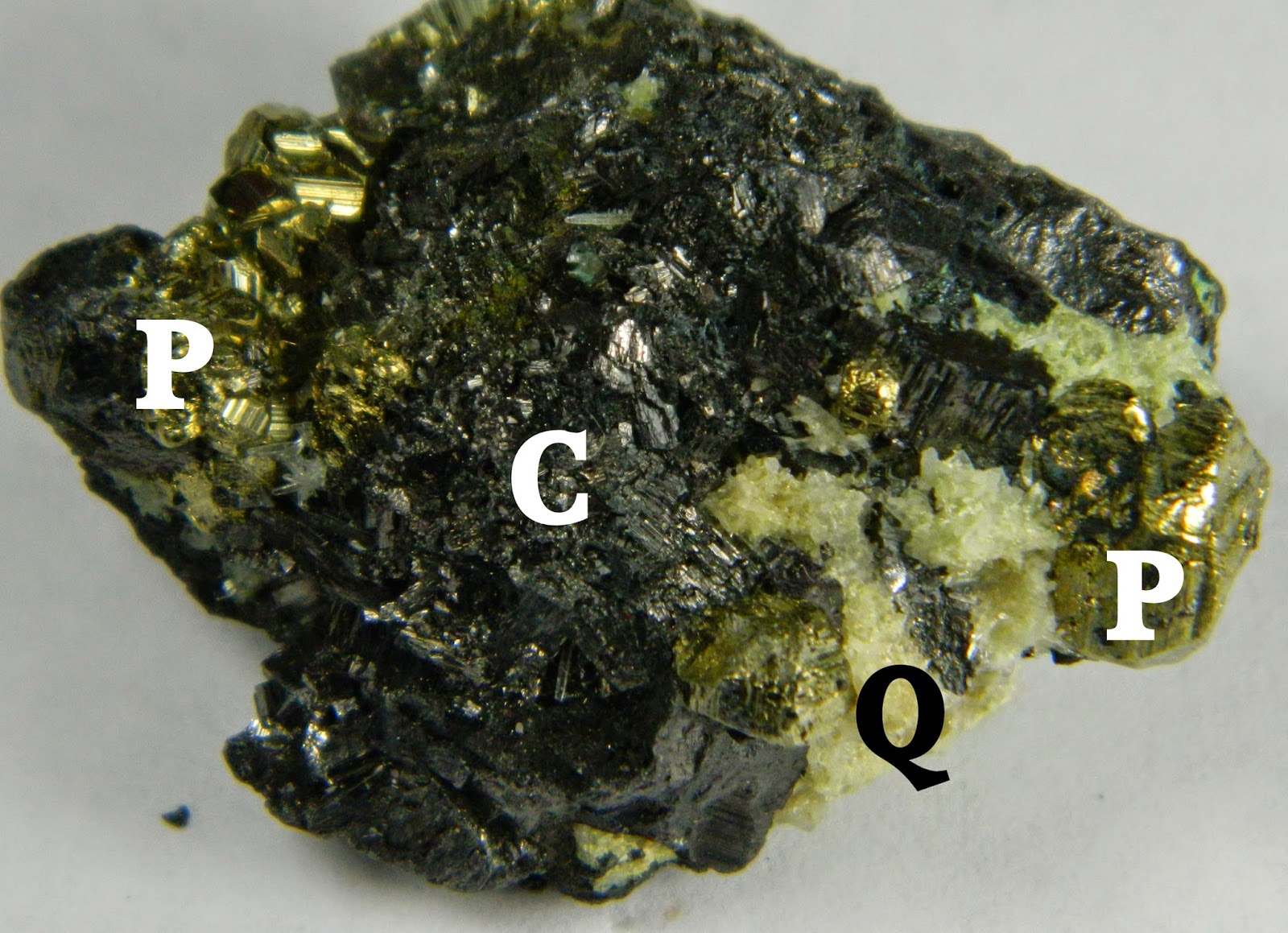 CSMS GEOLOGY POST: BUTTE, MONTANA: COPPER MINERALS