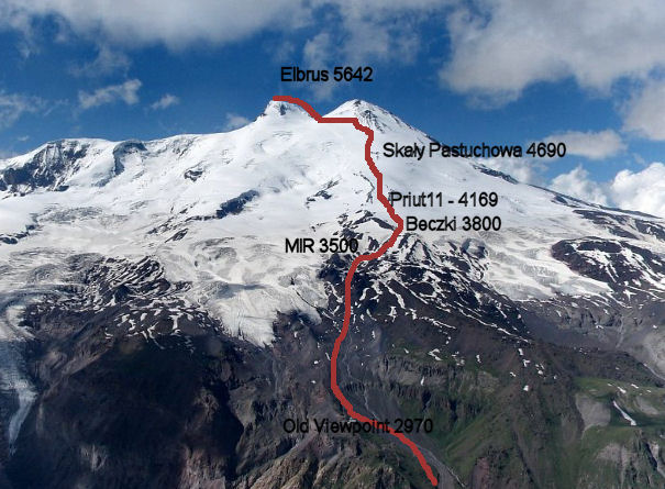 Mitoslavia: Legendy o górze Elbrus