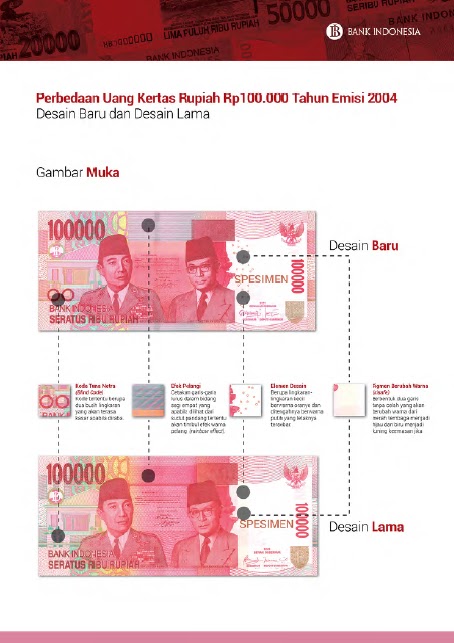 satu cara jitu: Perbedaan Uang Kertas Rupiah Rp100.000 Tahun Emisi 2004