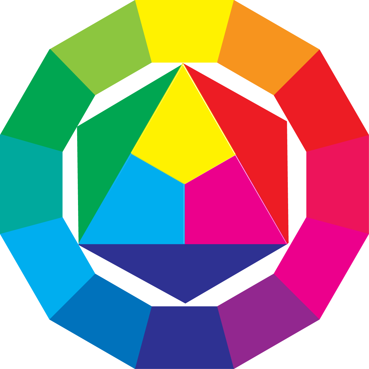 Kleurencirkel Uitleg Kleuren