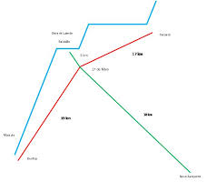 o máximo: Luanda vai ter um Metro de superfície