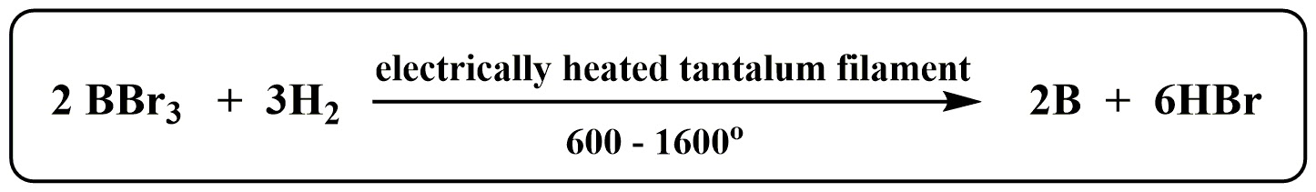 BORON FOR UNDERGRADUATES