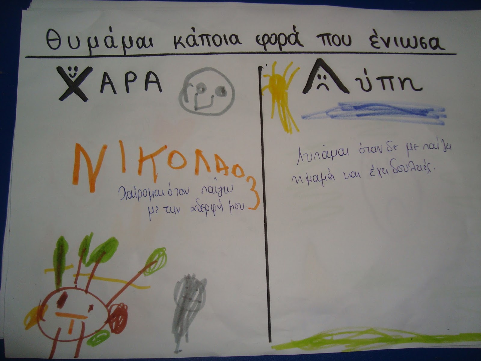 7ο ΝΗΠΙΑΓΩΓΕΙΟ ΙΩΑΝΝΙΝΩΝ -ΤΑ ΝΗΠΙΑ ΤΑΞΙΔΕΥΟΥΝ....: ΜΑΡΤΗΣ ΕΙΝΑΙ ΝΑΖΙΑ ...