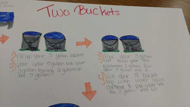 Math = Love: Two Buckets Task