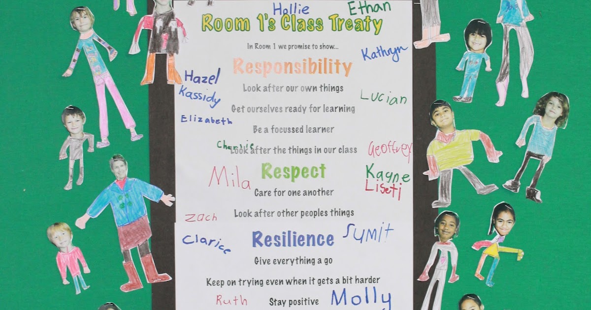 Room 1 2012: Our Class Treaty