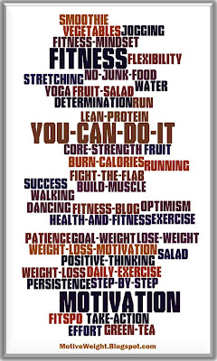 MotiveWeight: Make Your Own Wordle