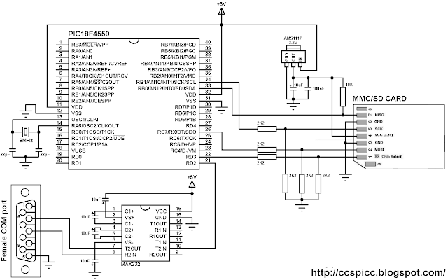 Read and display text file from FAT16 microSD card using PIC18F4550