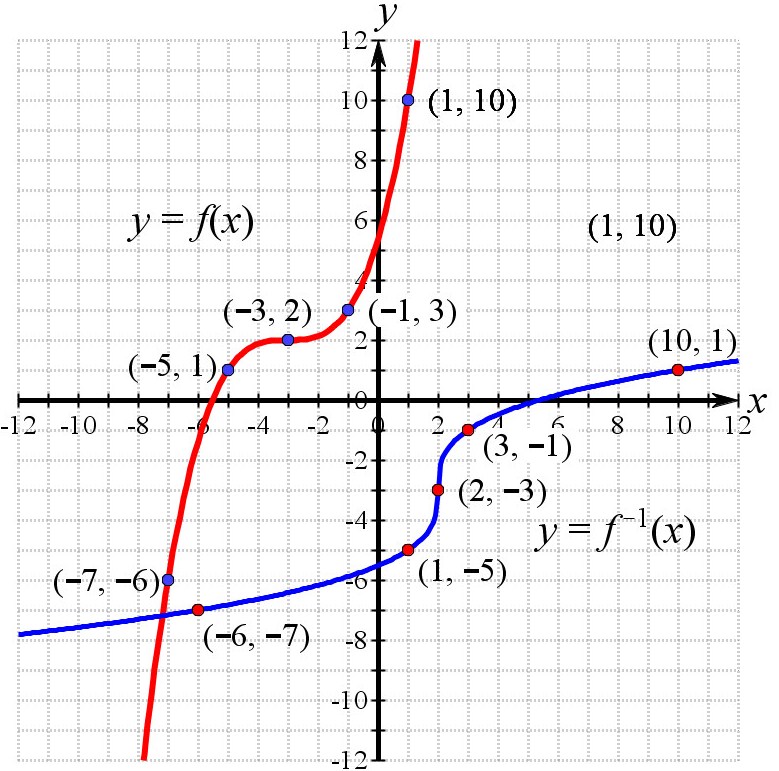 Halfway There: A moment's reflection