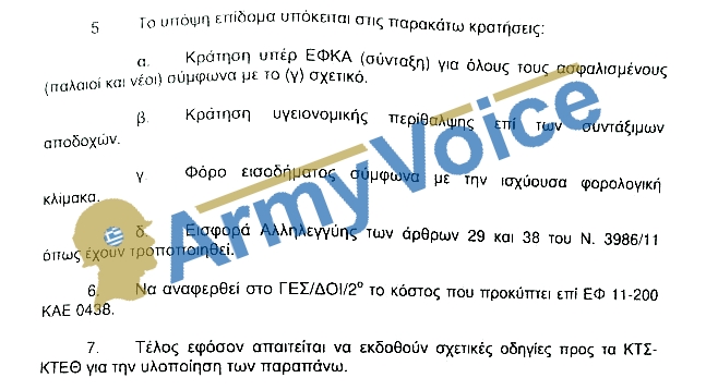 ΕΠΙΔΟΜΑ ΠΑΡΑΜΕΘΟΡΙΟΥ: Τον Δεκέμβριο η καταβολή για τους στρατιωτικούς ...