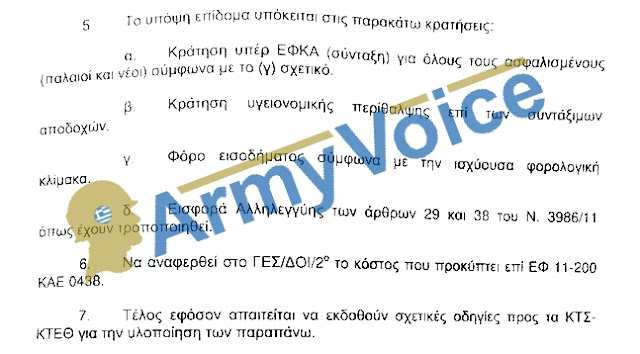 ΕΠΙΔΟΜΑ ΠΑΡΑΜΕΘΟΡΙΟΥ: Τον Δεκέμβριο η καταβολή για τους στρατιωτικούς ...