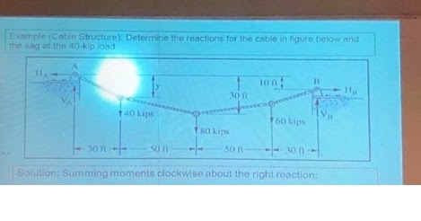 CIVIL ENGINEERING: CABLE STRUCTURE
