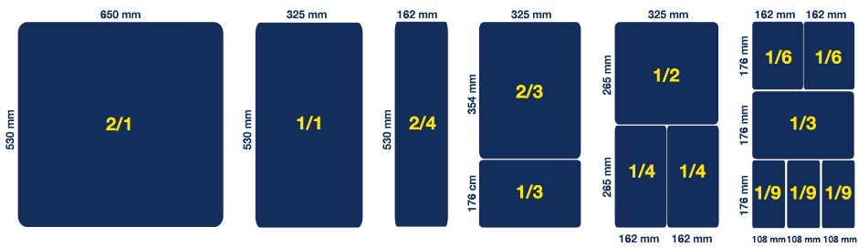 Dimensions des équipements gastronorme, pâtissiers et domestiques