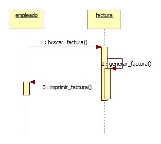SISTEMA DE FACTURACION E INVENTARIO EN JAVA Y BASE DE DATOS MYSQL ~ Programas en Java, C++, c#