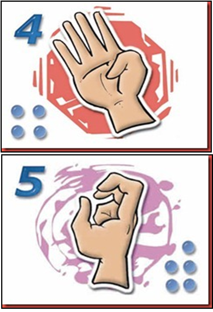 ABC da Alfabetização: NÚMEROS EM LIBRAS