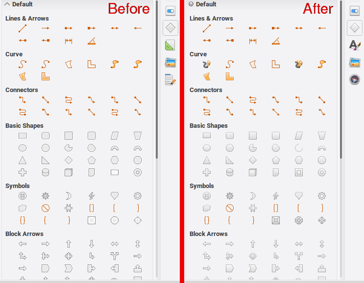A Summary of LibreOffice elementary Icon Theme Works ~ Mastering ...