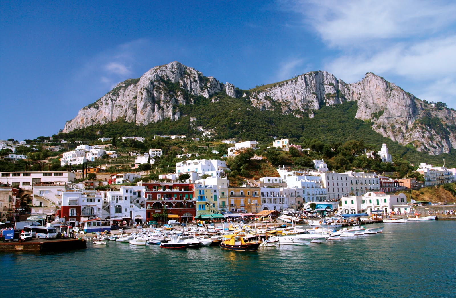 Sorrento, Italy - Travel guide - Exotic Travel Destination