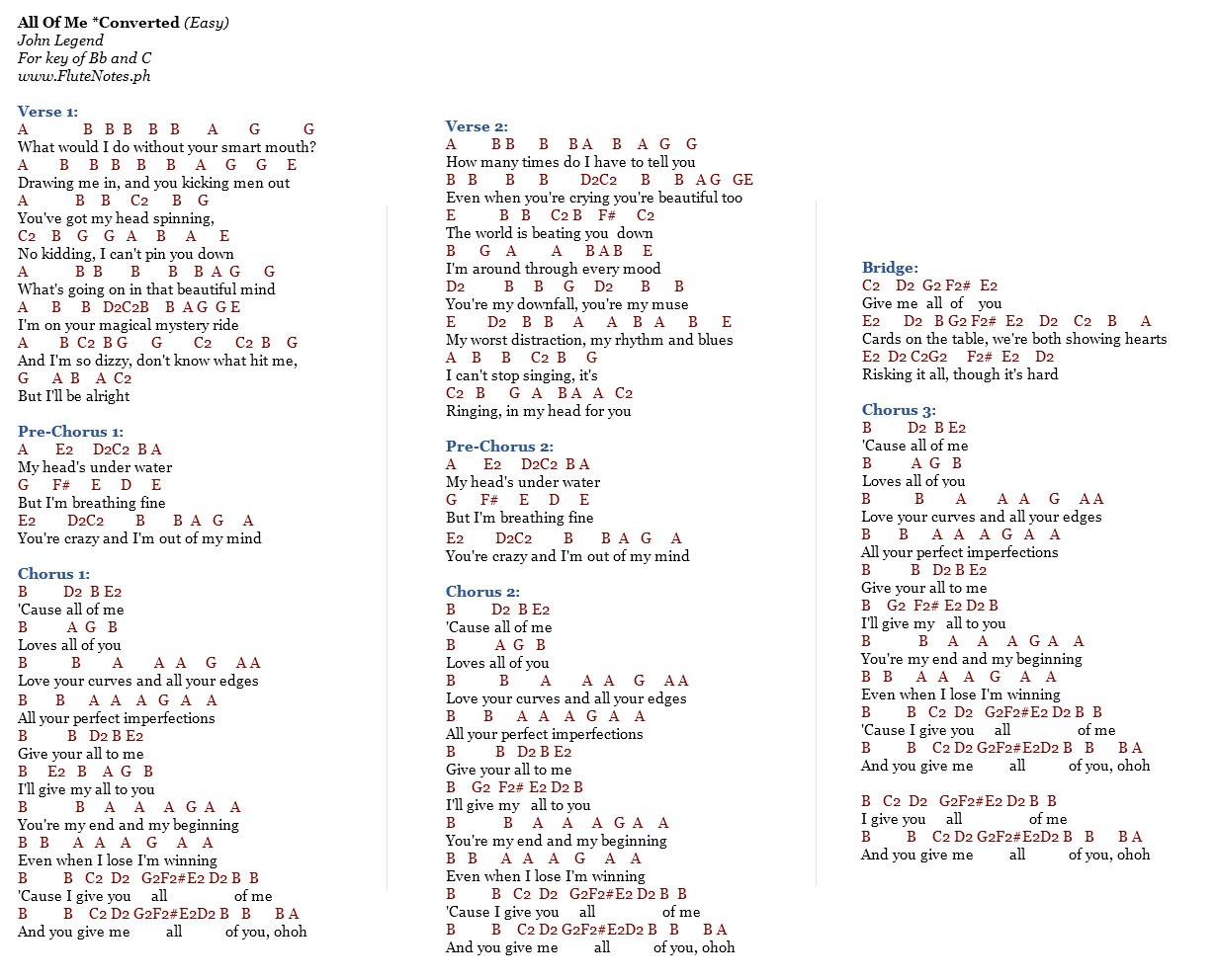 torete lyrics and chords - philippin news collections