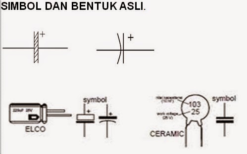 Mengenal capasitor atau kondensator | Toko komponen elektronik jakarta ...