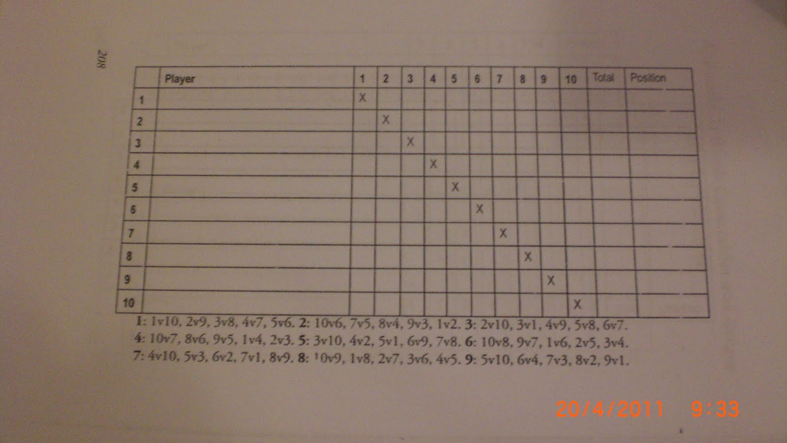 CHESS COMMUNITY MALAYSIA: PAIRING TABLE : SEA GAMES SELECTION MEN ...