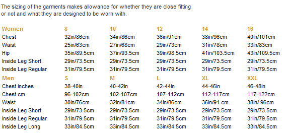 Campfour: Sizing Charts