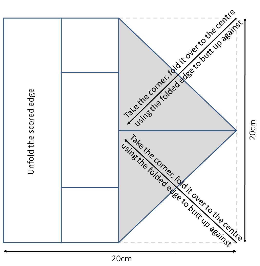 Sazzle Craft: Napkin Fold Tutorial