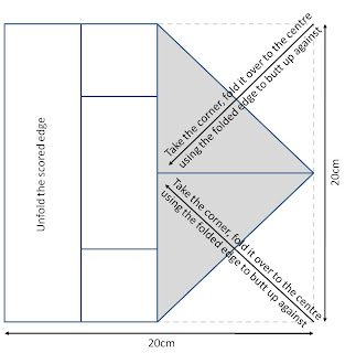 Sazzle Craft: Napkin Fold Tutorial