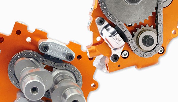 American Motorcycle Design: Zipper’s Performance Products