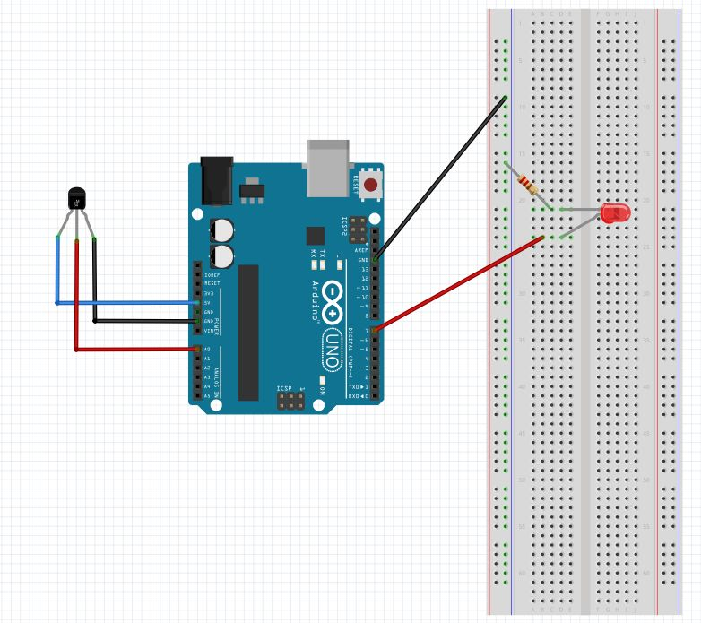 Temperature Sensor