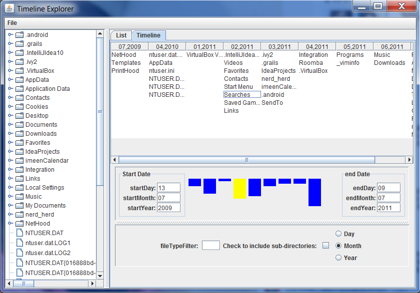 Creating another world