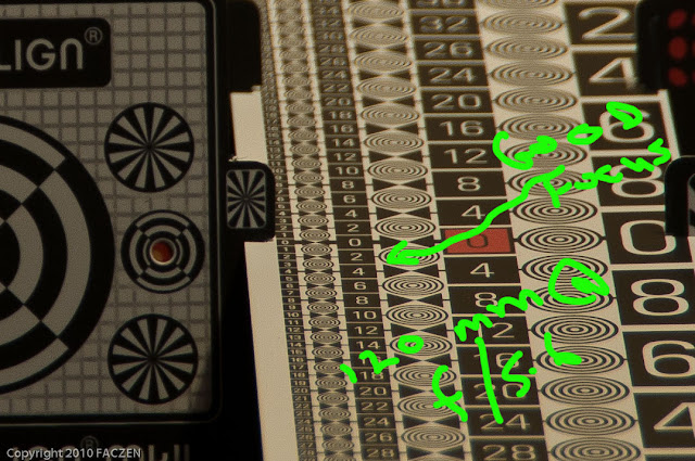 FACzen Tech Tips: Using LensAlign to fine tune your lenses